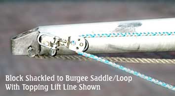 Fitting A Topping Lift - Wanderer Class Owners Association